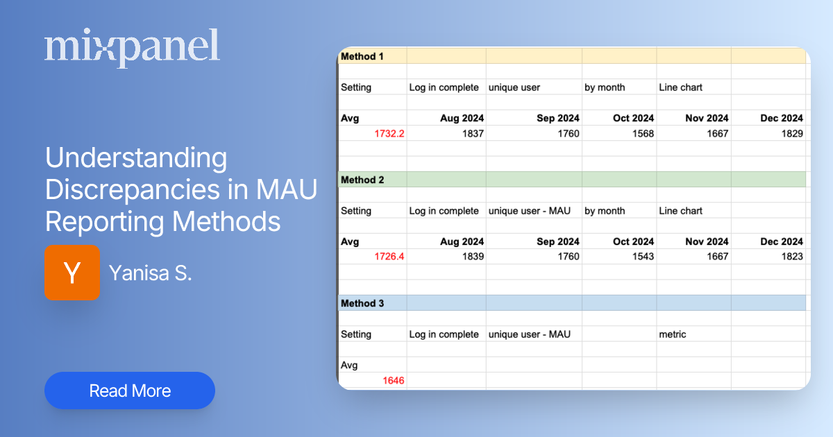 Understanding Discrepancies in MAU Reporting Methods | Mixpanel Community